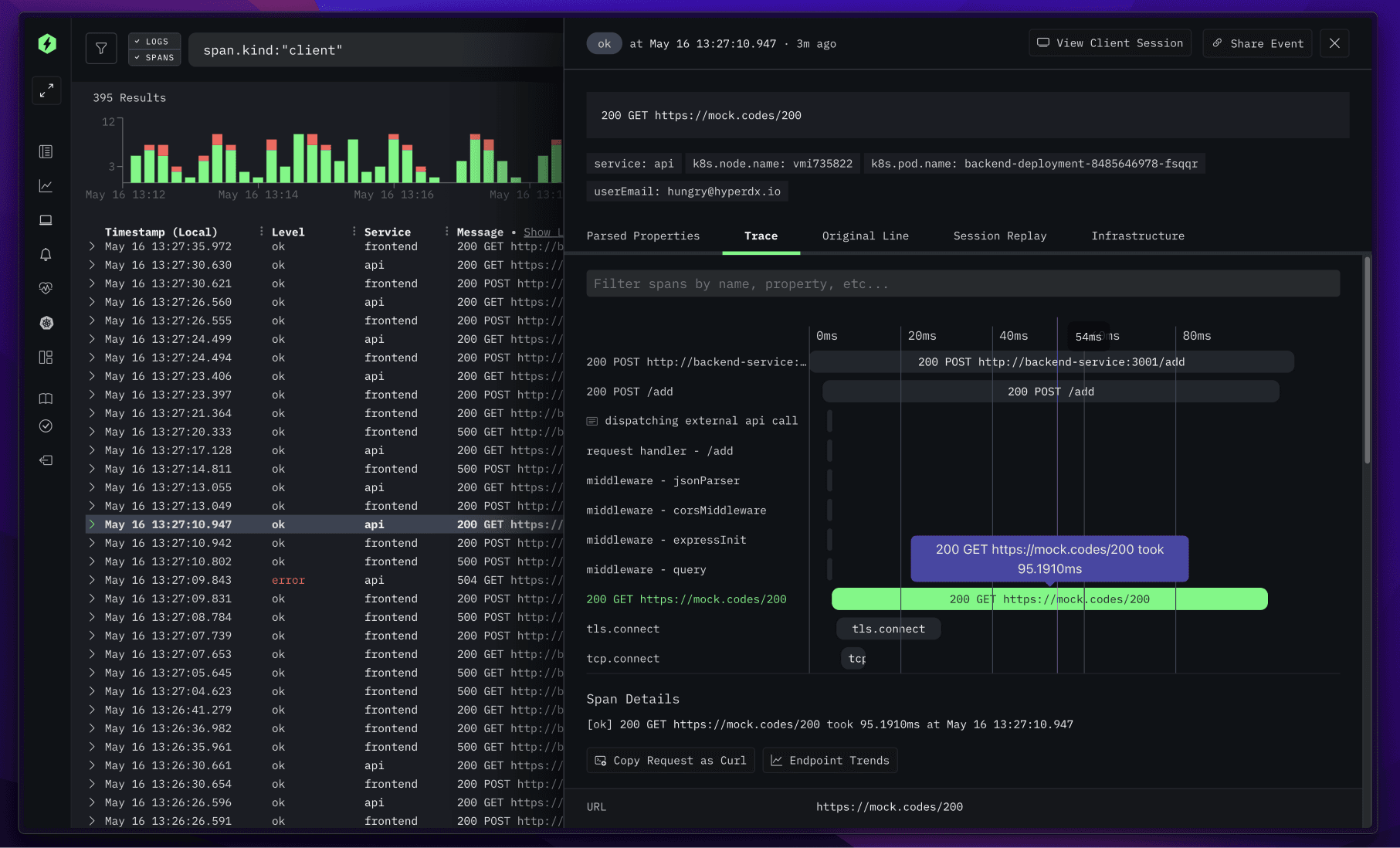 How to Monitor & Debug Node.js Web App Performance with OpenTelemetry - HyperDX Blog